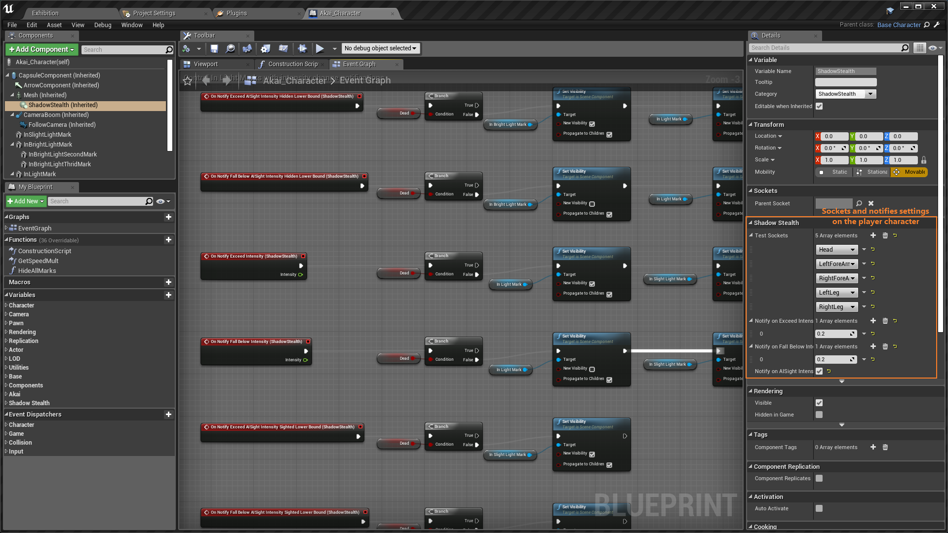 SHADOW STEALTH – loonyware